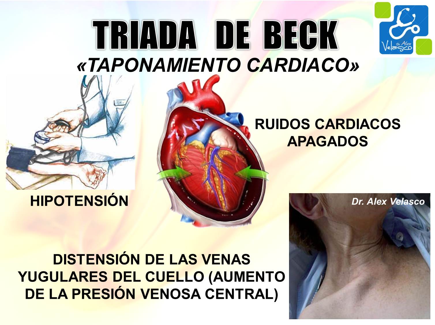 TRIADAS MÉDICAS ~ Dr. Alex Velasco