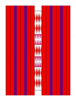 Naga Shawls- Traditional Shawls of Naga Tribes of Nagaland