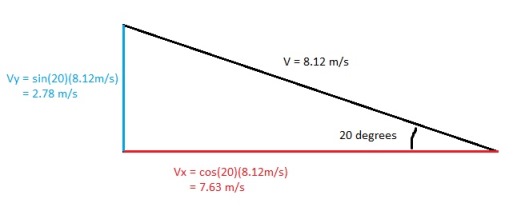 Physics 12 Projectile Launcher Project: Theoretical Calculations ...