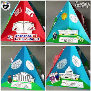 iTeach Third: Creating a Classroom Congress