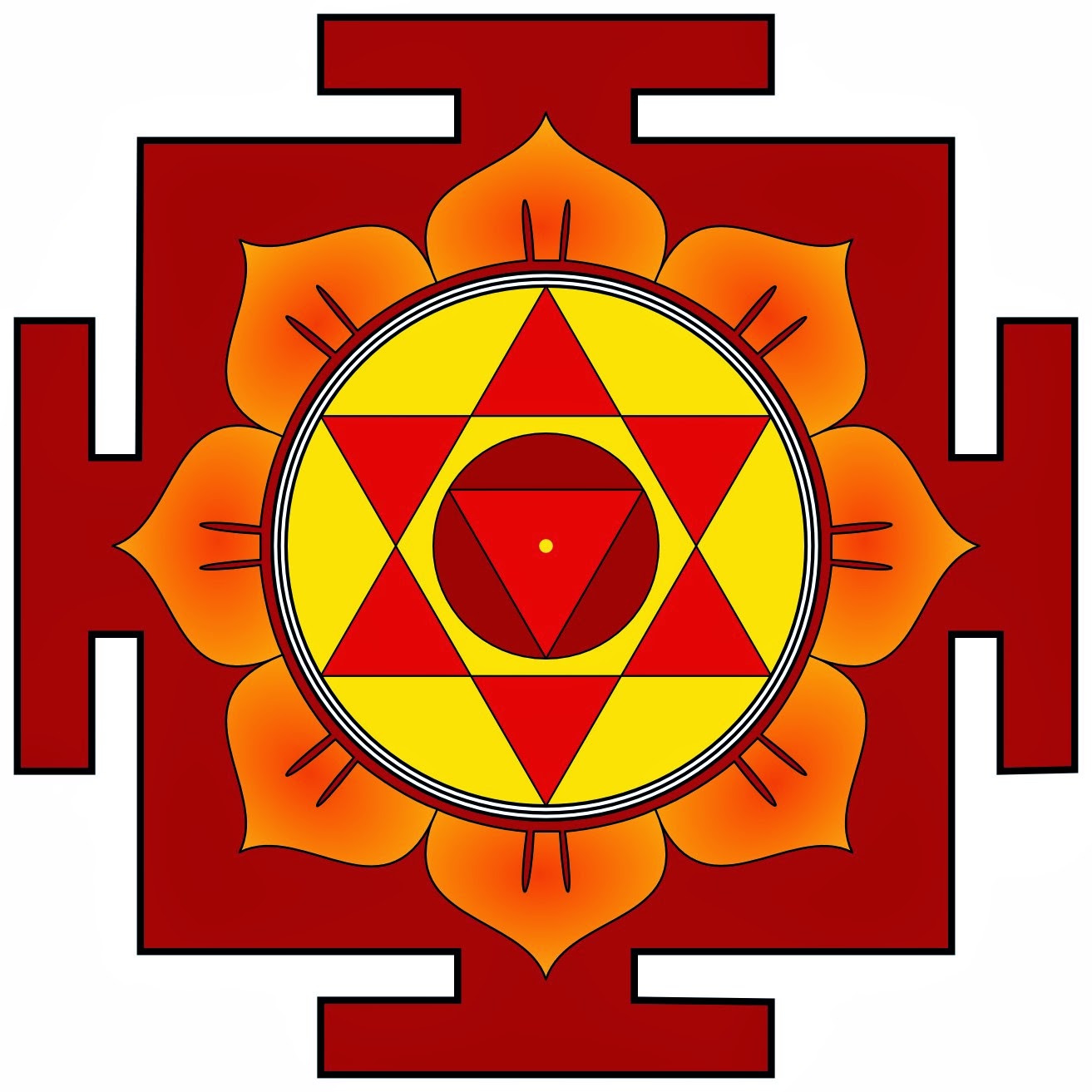 Abundancia, Amor y Plenitud : SIMBOLOGIA, LOS YANTRAS