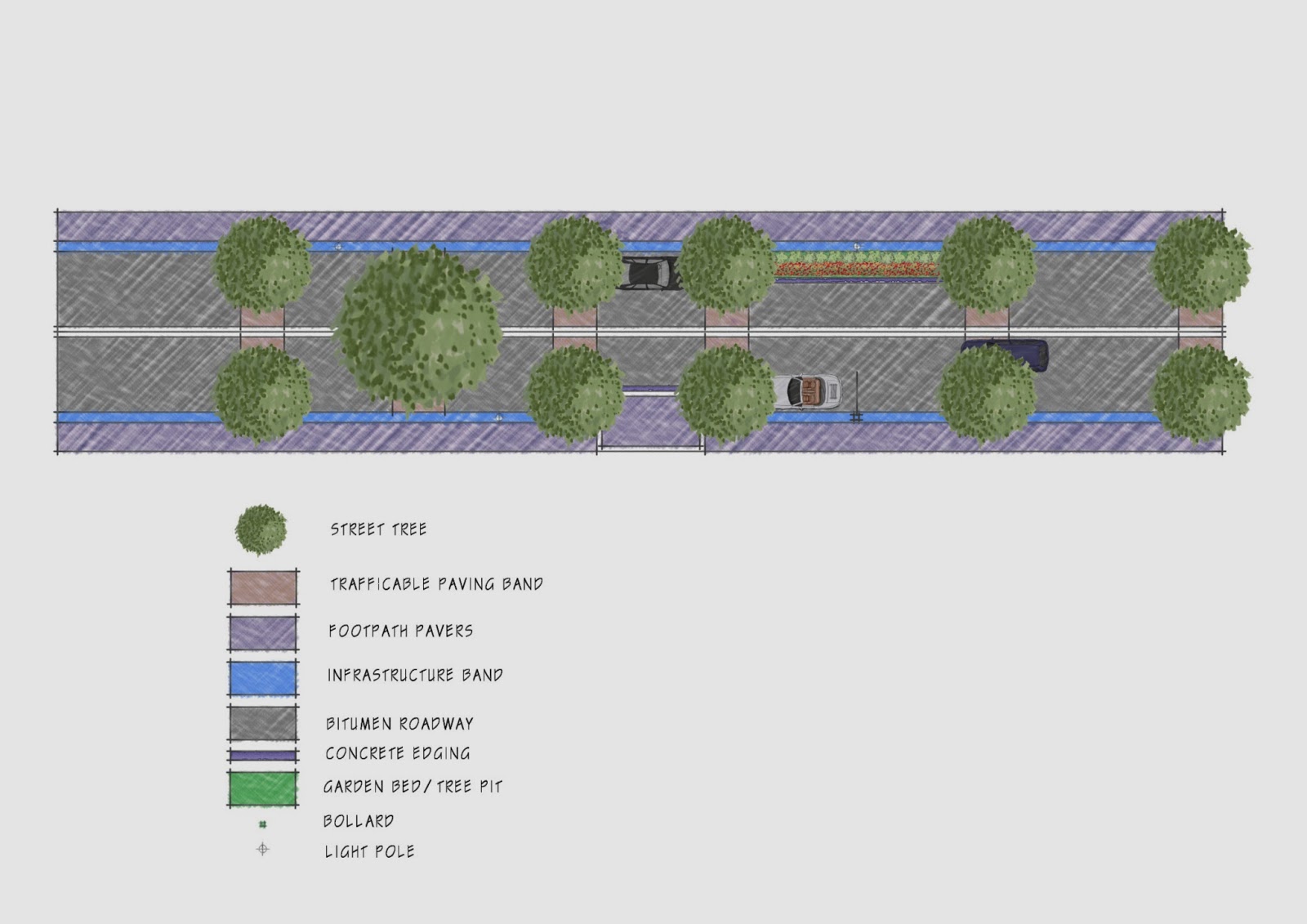 FMG Engineering: ENGINEERING COMMUNITY HUBS – THE FUTURE OF URBAN ...