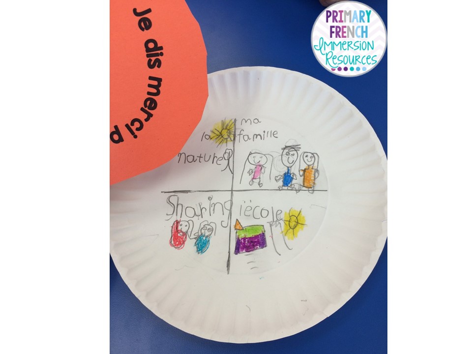 L'action de grace - Primary French Immersion Resources