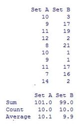 Was Apple’s Earnings Announcement Really Important?