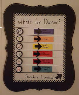 2 Moms & a Mess: Making a Menu Board