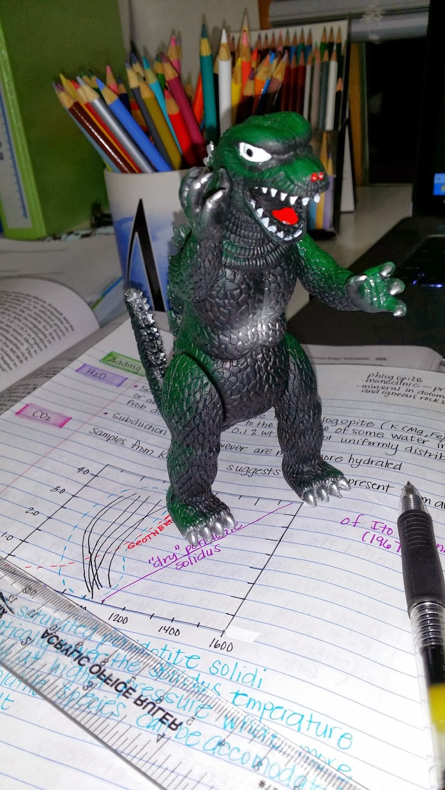 Diary of a Geology Student: What would Godzilla do?