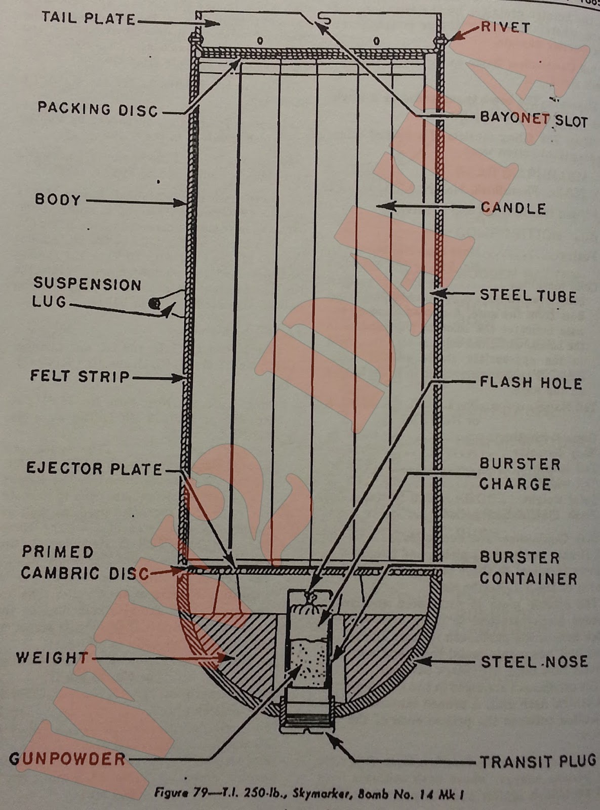 WW2 Equipment Data: British Explosive Ordnance - Target Identification ...