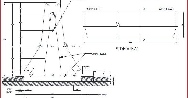 Fungsi Marka Jalan Pembagi Jalur