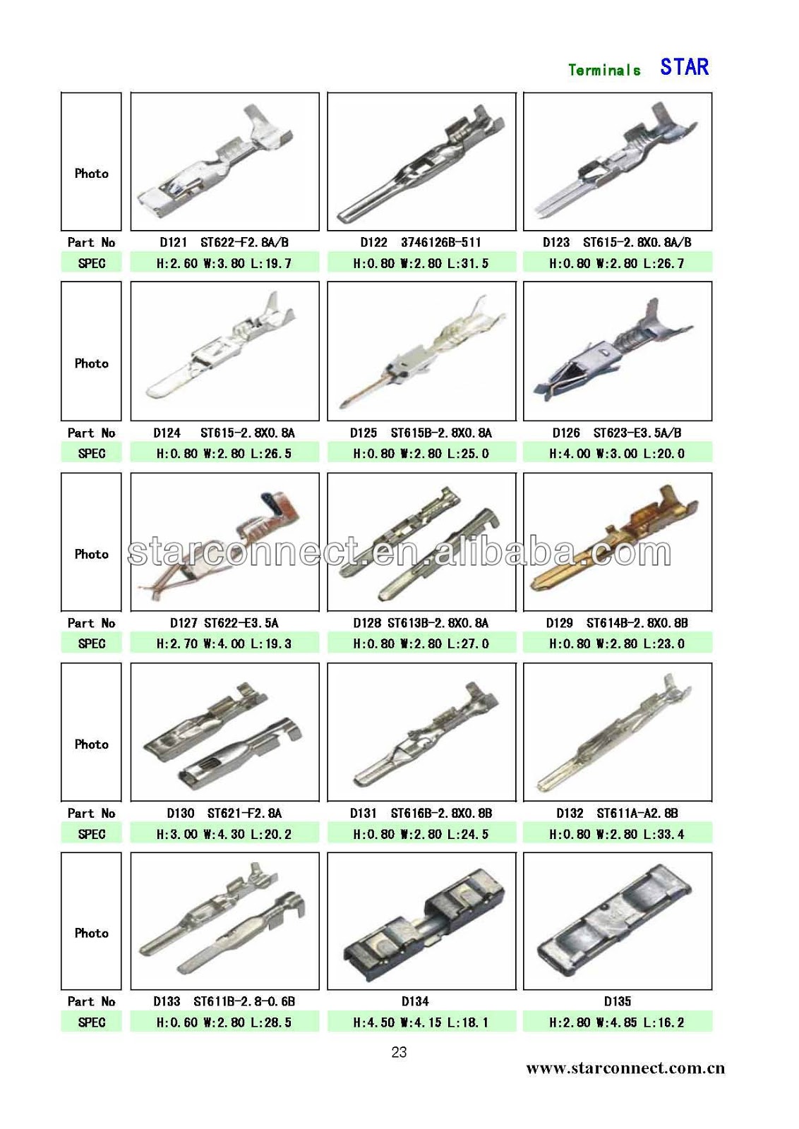 kinds of splices and joints for electrical - philippin news collections