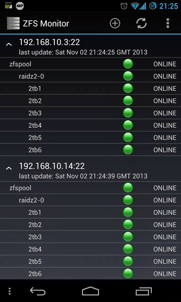 Gerard JP van Westen: Part II : ZFS - Howto: Ubuntu Home Server (ZFS ...