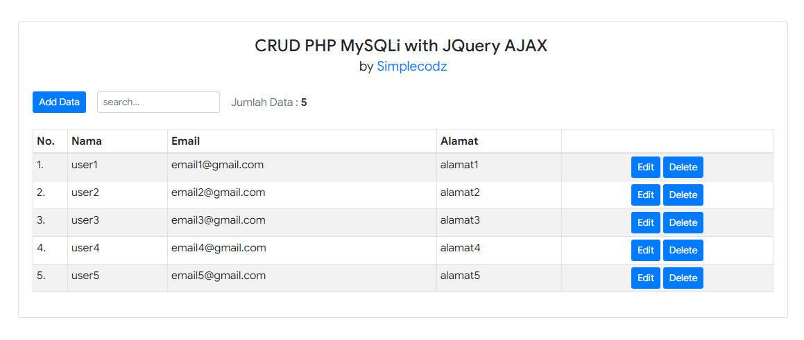 Aplikasi CRUD PHP MySQLi dengan Ajax JQuery | Simple Codz Aplikasi CRUD PHP MySQLi dengan Ajax JQuery | Simple Codz