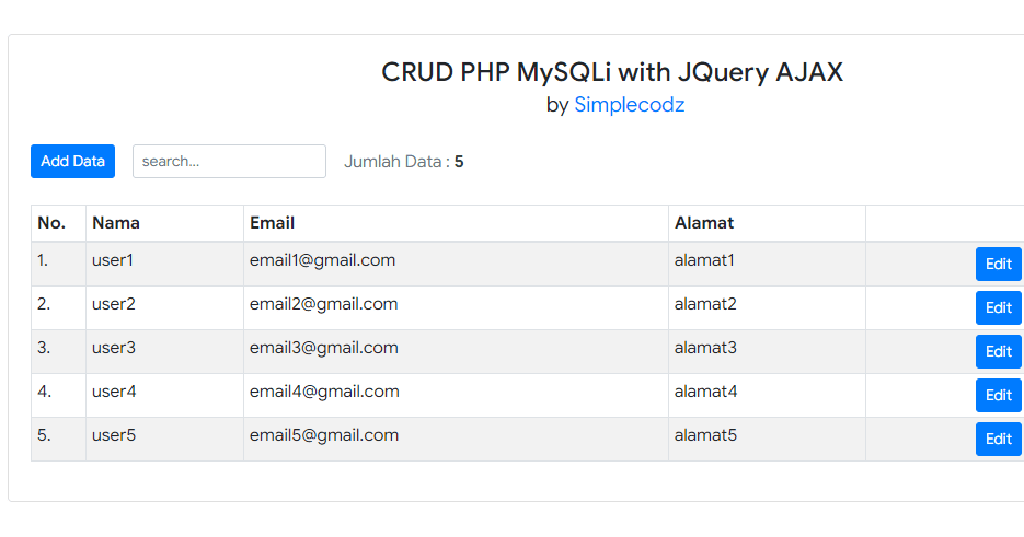 Aplikasi CRUD PHP MySQLi dengan Ajax JQuery | Simple Codz Aplikasi CRUD PHP MySQLi dengan Ajax JQuery | Simple Codz