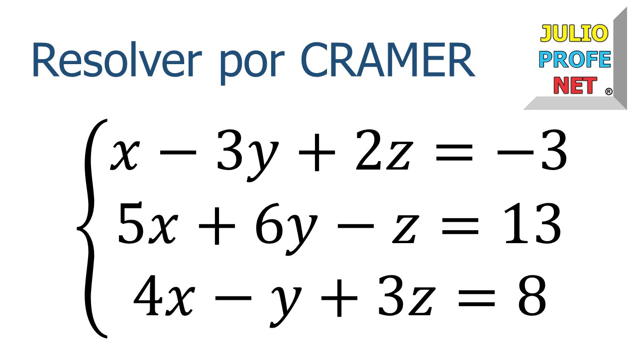 Matematica Integrada: Metodo Cramer