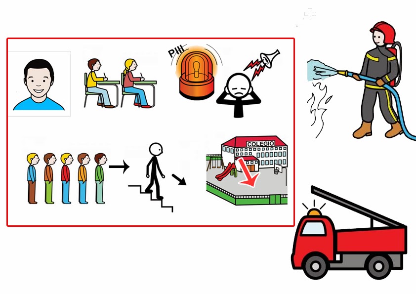 C.E.I.P JUAN XXIII Las Lumbreras Monteagudo: SIMULACRO DE EVACUACIÓN EN ...