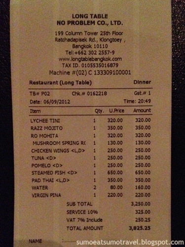 Sumo eat Sumo travel: Long Table Bangkok