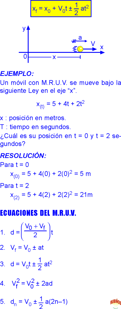 MRUV EJERCICIOS RESUELTOS DE MOVIMIENTO RECTILÍNEO VARIADO