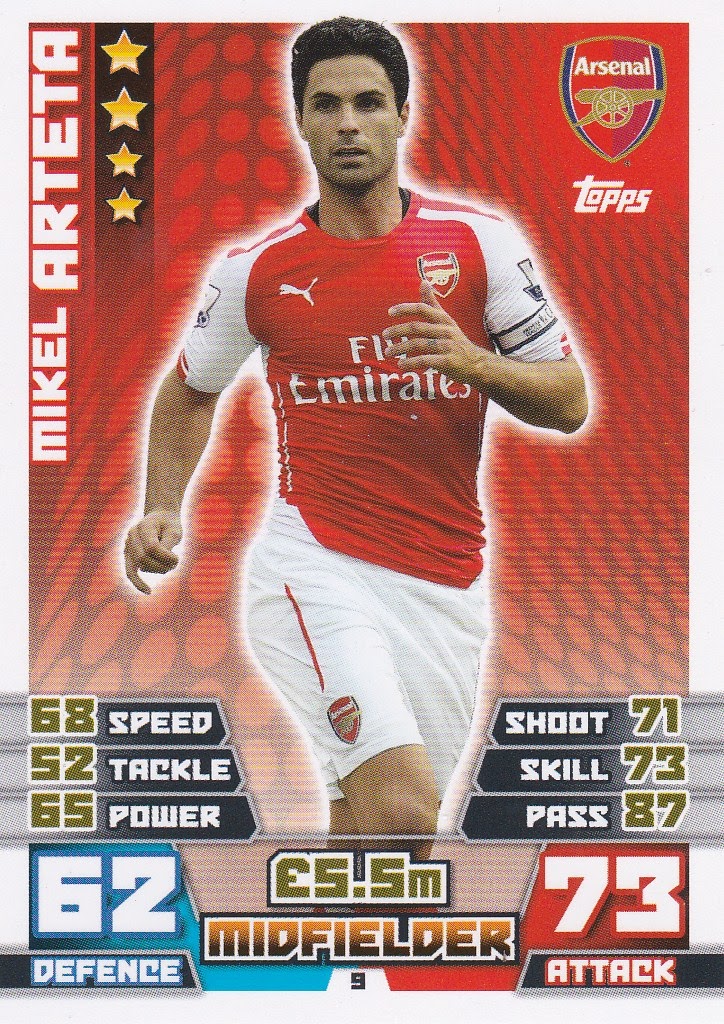 Football Cartophilic Info Exchange: Topps - Match Attax 2014/15 (04 ...