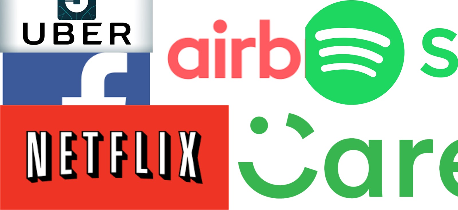 Contemporary marketing: Uber, Netflix, Careem, Airbnb and Facebook : A ...