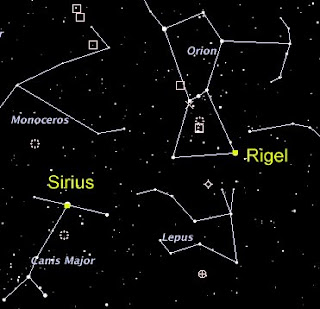 Col·lecció de moments: de juliol 2011