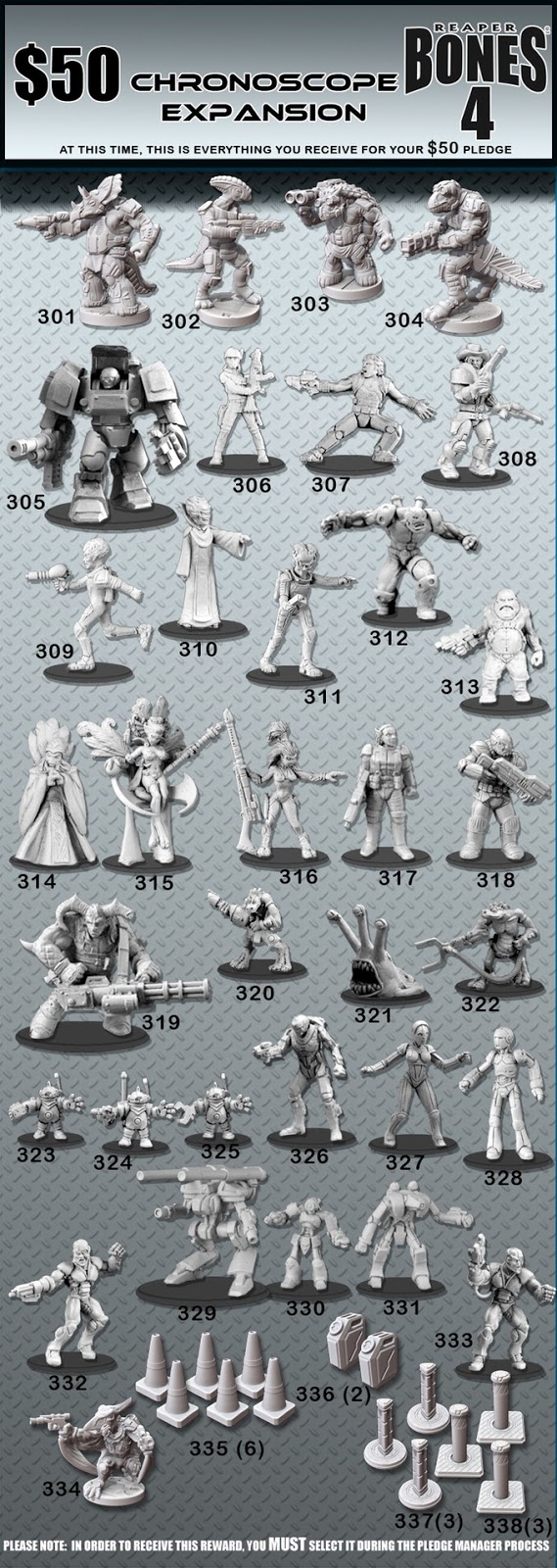 Tabletop Fix: Reaper Miniatures - Kickstarter Update