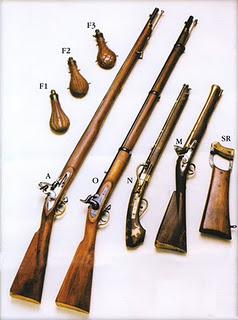 Tamadun dan Teknologi Melayu Silam: Senjata-senjata Melayu Yang ...