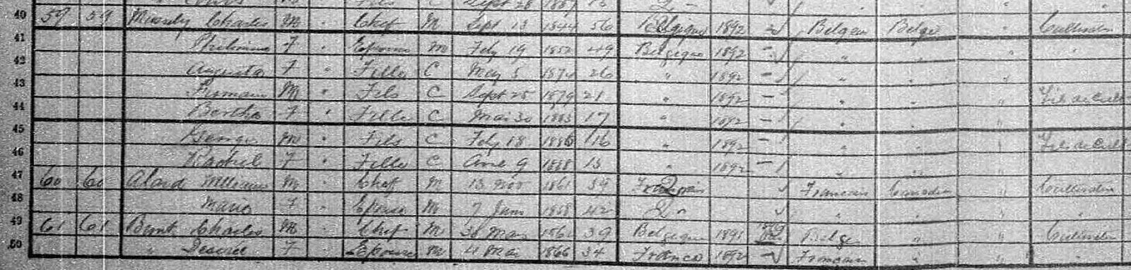 Kortrijk in zichtkaarten: Fossati-Mussely - de uitgever