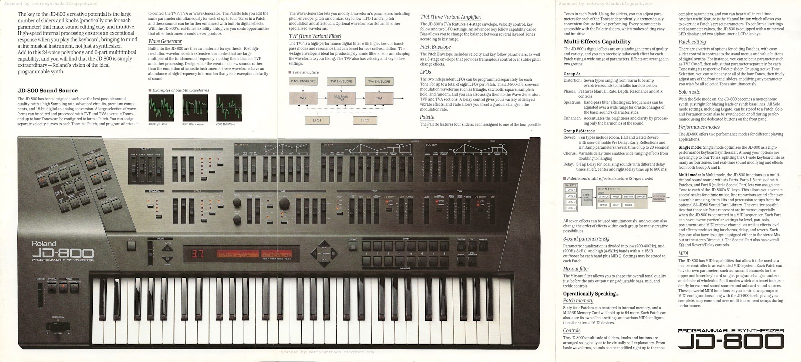 Retro Synth Ads: Roland JD-800 "What does 'programmable' really mean ...