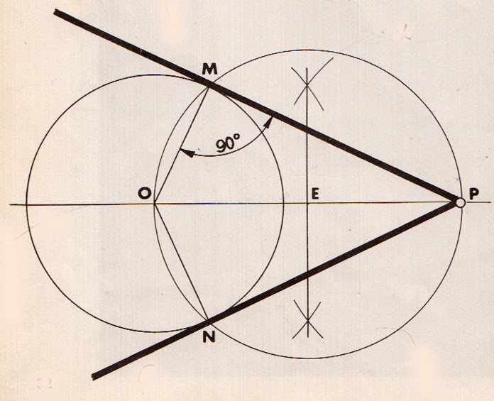 Dibujo geométrico : del punto al infinito.