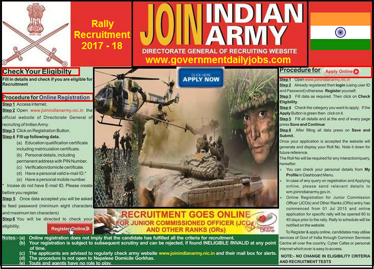 INDIAN ARMY RALLY RECRUITMENT 2017 ALL INDIA BASIS