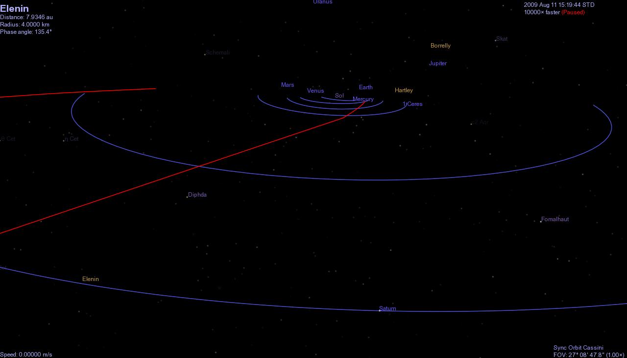 Astroblog: What makes a bright comet? The case of Elenin and Cassini at ...