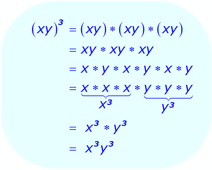 Mathematics Tutorial in Filipino: Basic Operations With Exponents