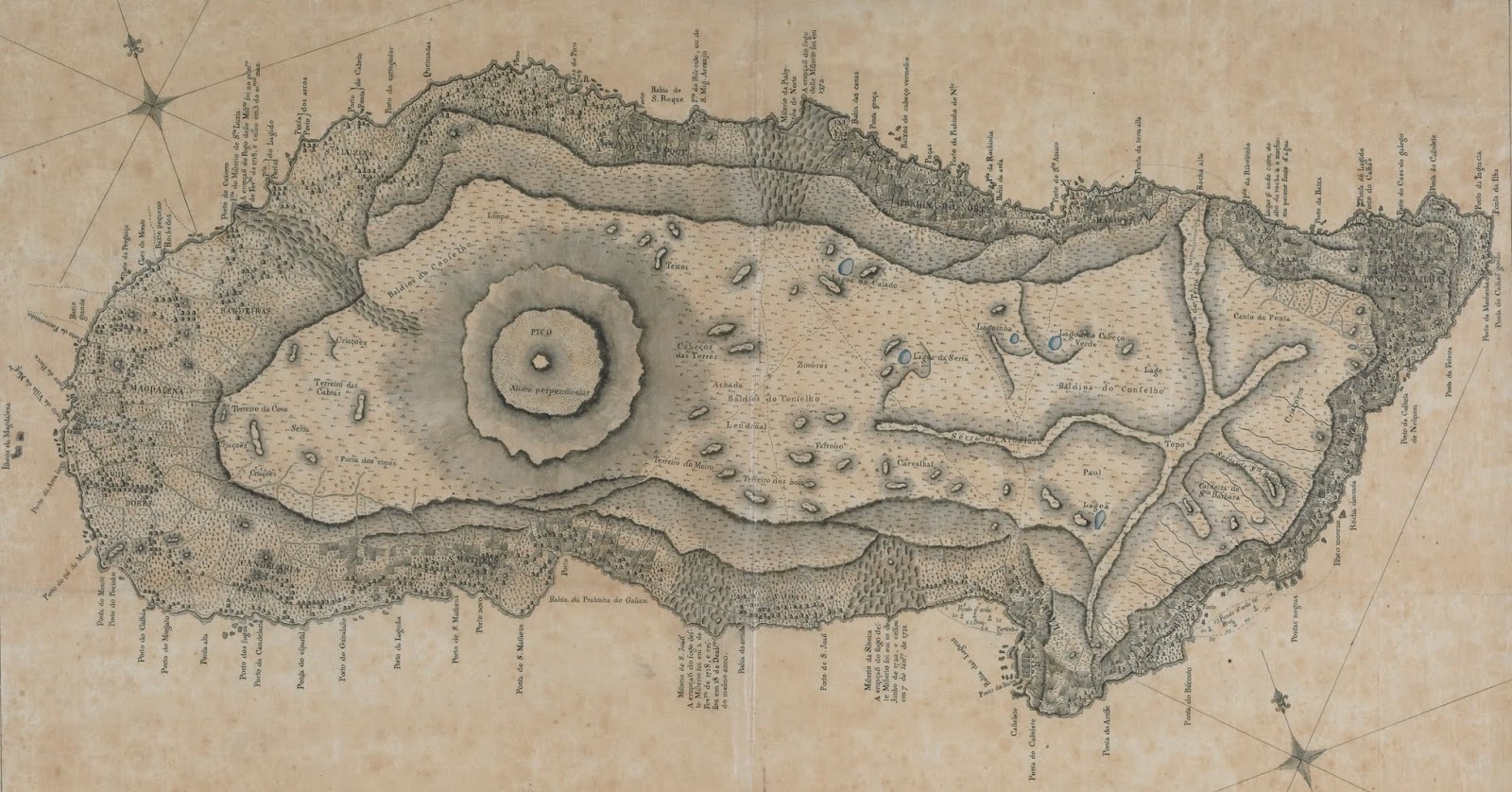 Cais do Pico: Como era o Pico há 155 anos
