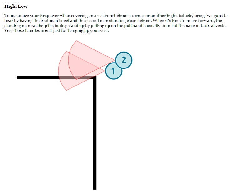 We are A3TF: Close Quarters Battle (CQB) / Close Quarters Combat (CQC)