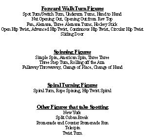 Kandykane Danceblog: Turning and Spotting (part 1)