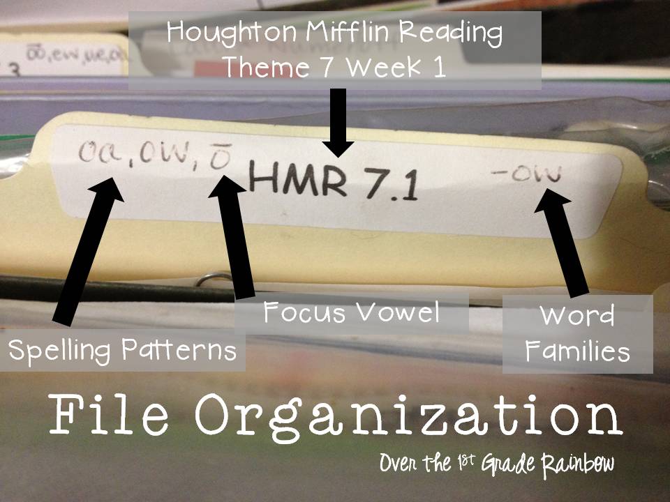 Over the 1st Grade Rainbow: Teacher Week: Now Teach! Organizing for ...