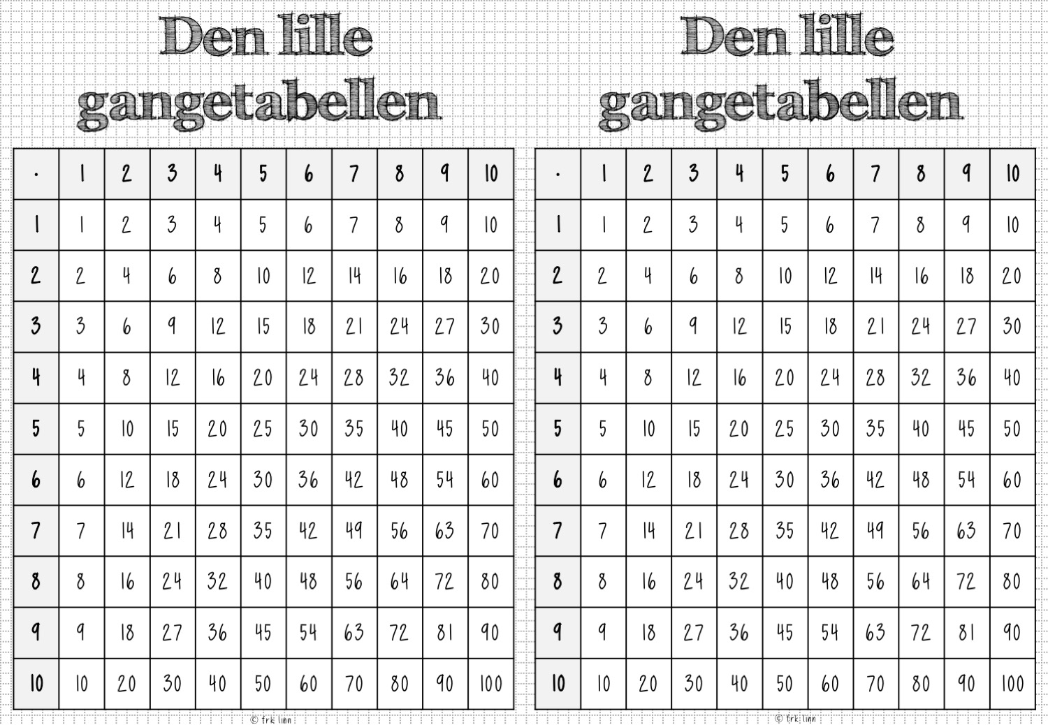 frk linn: den lille gangetabellen *oppdatert*