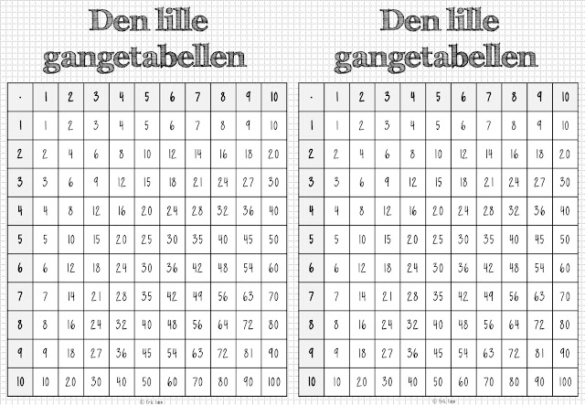 frk linn: den lille gangetabellen *oppdatert*