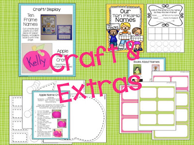 Lattes And Lunchrooms: Fun with Names