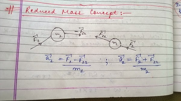 SOLUTIONS TO I E IRODOV BY RKH: REDUCED MASS CONCEPTS