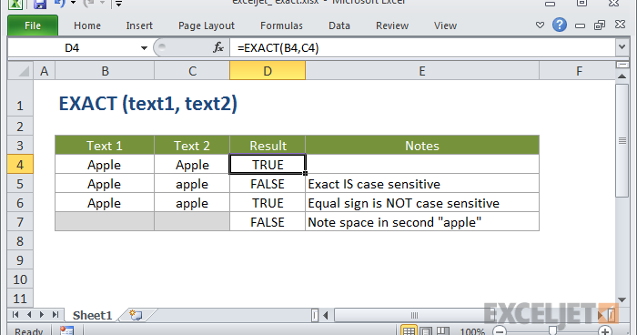 P.G.D.M. MATERIALS: END TERM IMP EXCEL FORMULLA