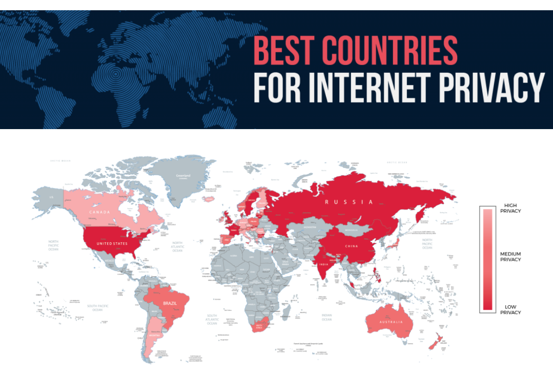 The Countries Ranked Best In Privacy Laws