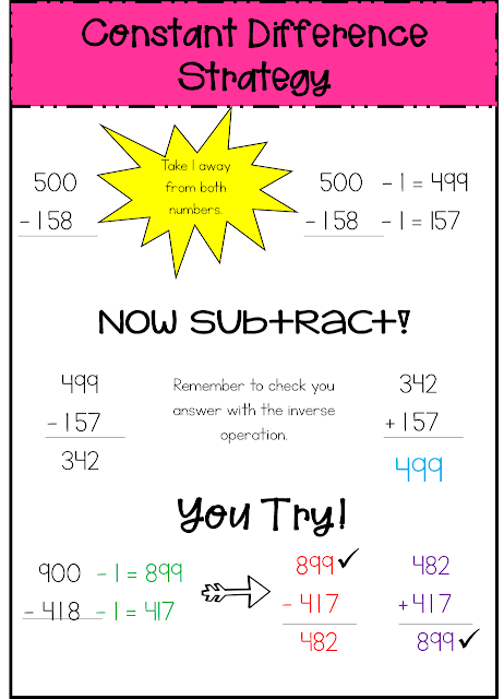 Ms. Molix's Class: Constant Difference