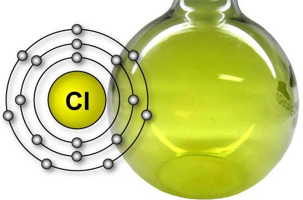 WANIBESAK: 17 Fakta Keren dari Unsur Klor