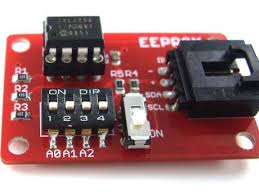 Pengerian Dan Jenis ROM - It Just A Blog