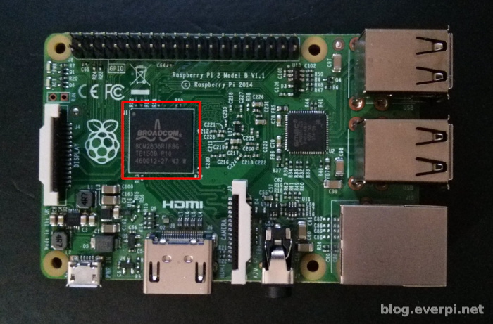 Nova revisão chegando: Raspberry Pi 2+ (na verdade Rev V1.2)