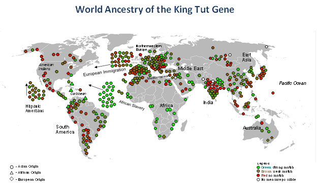 Just Genesis : King Tut and the Dispersion of R1b