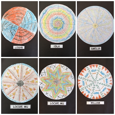 Room 4 Lawrence Area School: Rotational symmetry