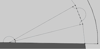 Sketchup for Interior Design: How to create a shell niche