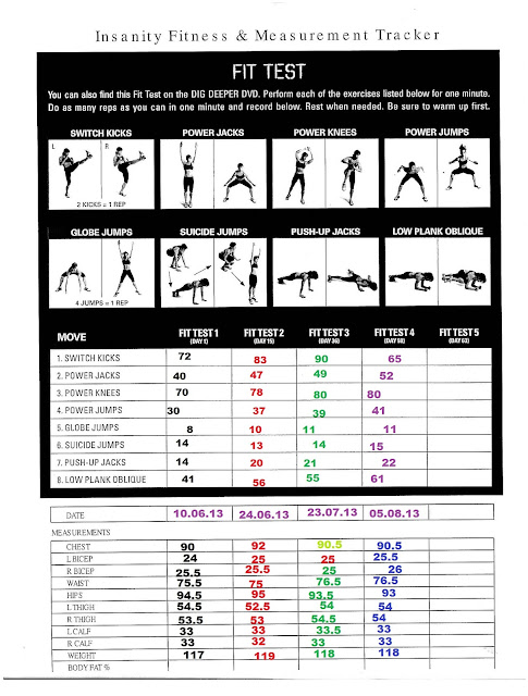 Zona Fitness: Crónicas de Un Diario Fitness: Corriendo + Insanity Workout