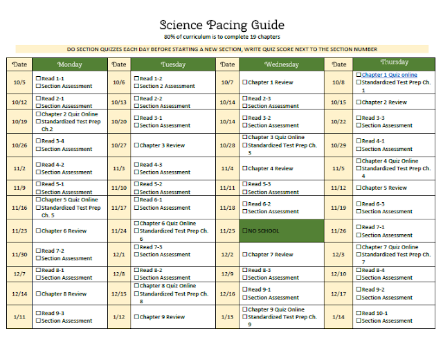 Step by Step Guide to Planning Your Homeschool Year | TJ Homeschooling